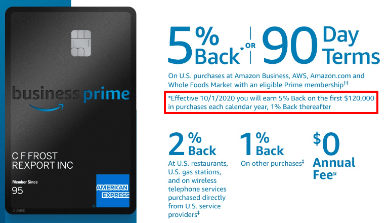 Amex Amazon Business Prime Card Adds $120K Annual Limit on 5% Cashback ...