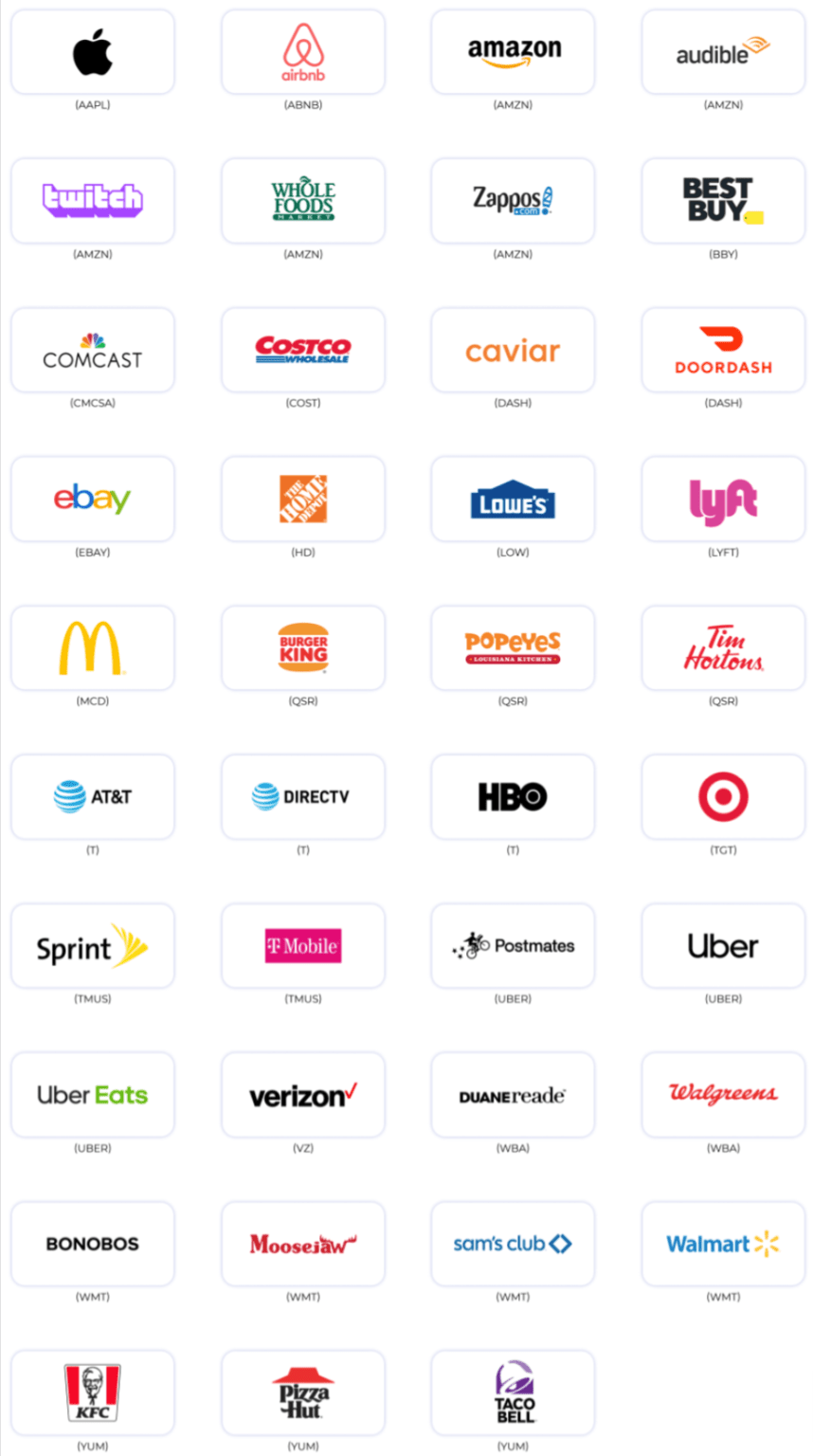 Owner’s Rewards Card by M1 Review, A New Card That Helps You Invest