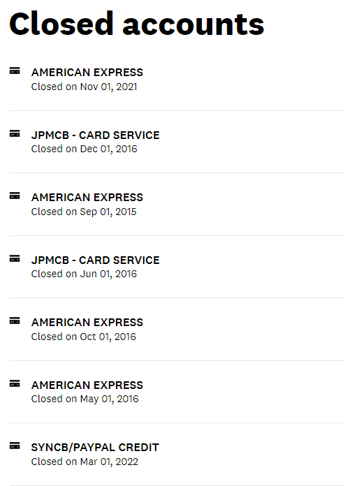 Here's How to Check Your Chase 5/24 Status