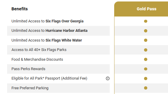 Six Flags Gold Season Pass for 2025 & 2026 with Free All Park Passport ...